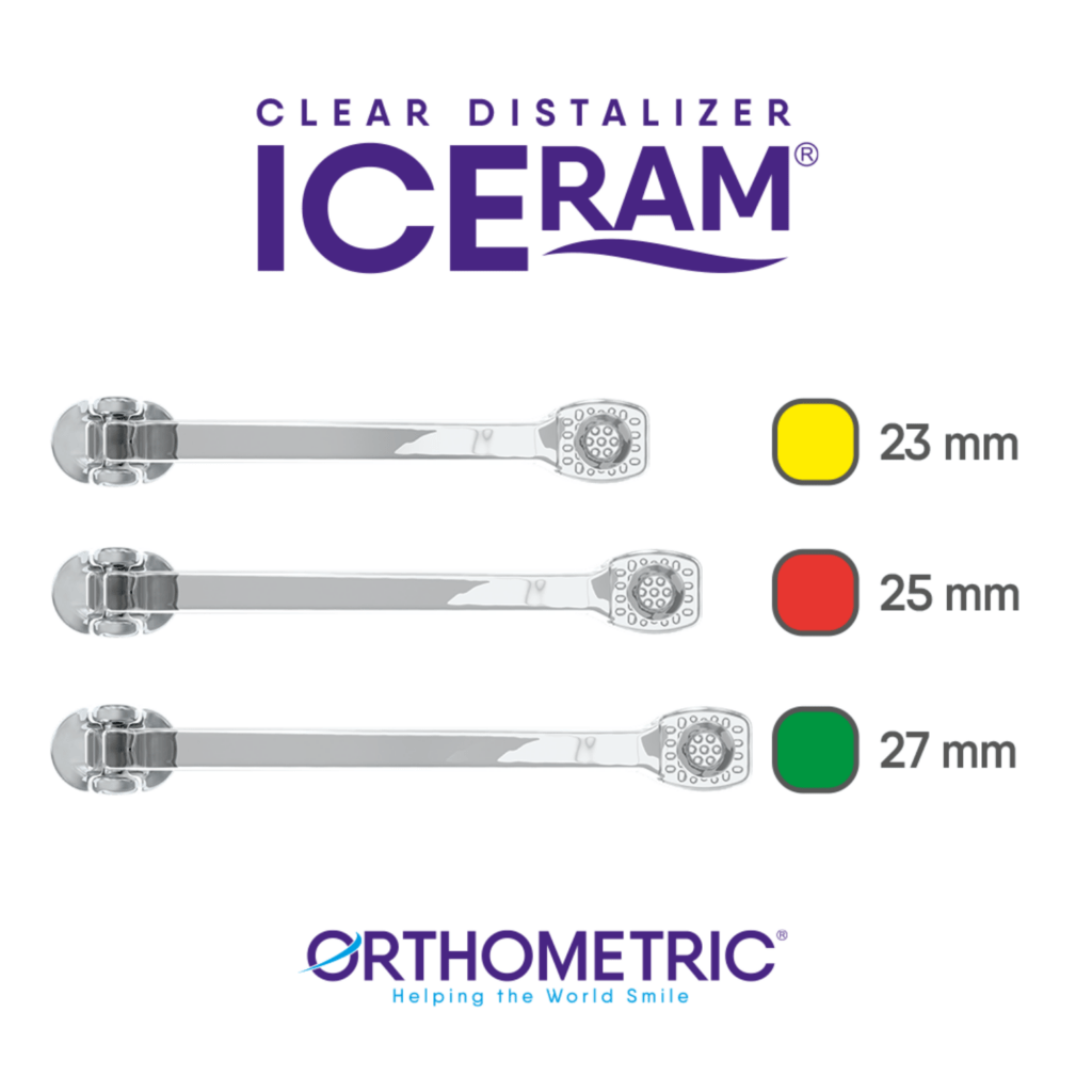 ICERam Class II Clear Distalizer - Specialty Appliances